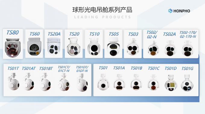 Electro Optical System UAV Gimbal Payload 30X High Resolution
