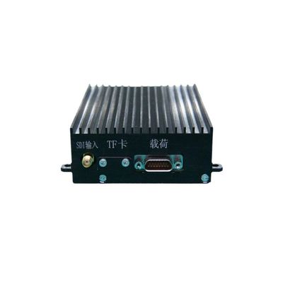 Target Recognition Module Edge AI Box Video Encoding H.264 H.265